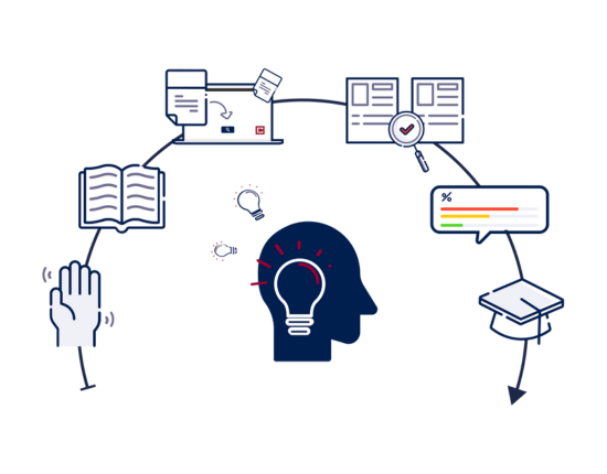 Compilatio Plagiatssoftware | Plagiatsvermeidung und -erkennung